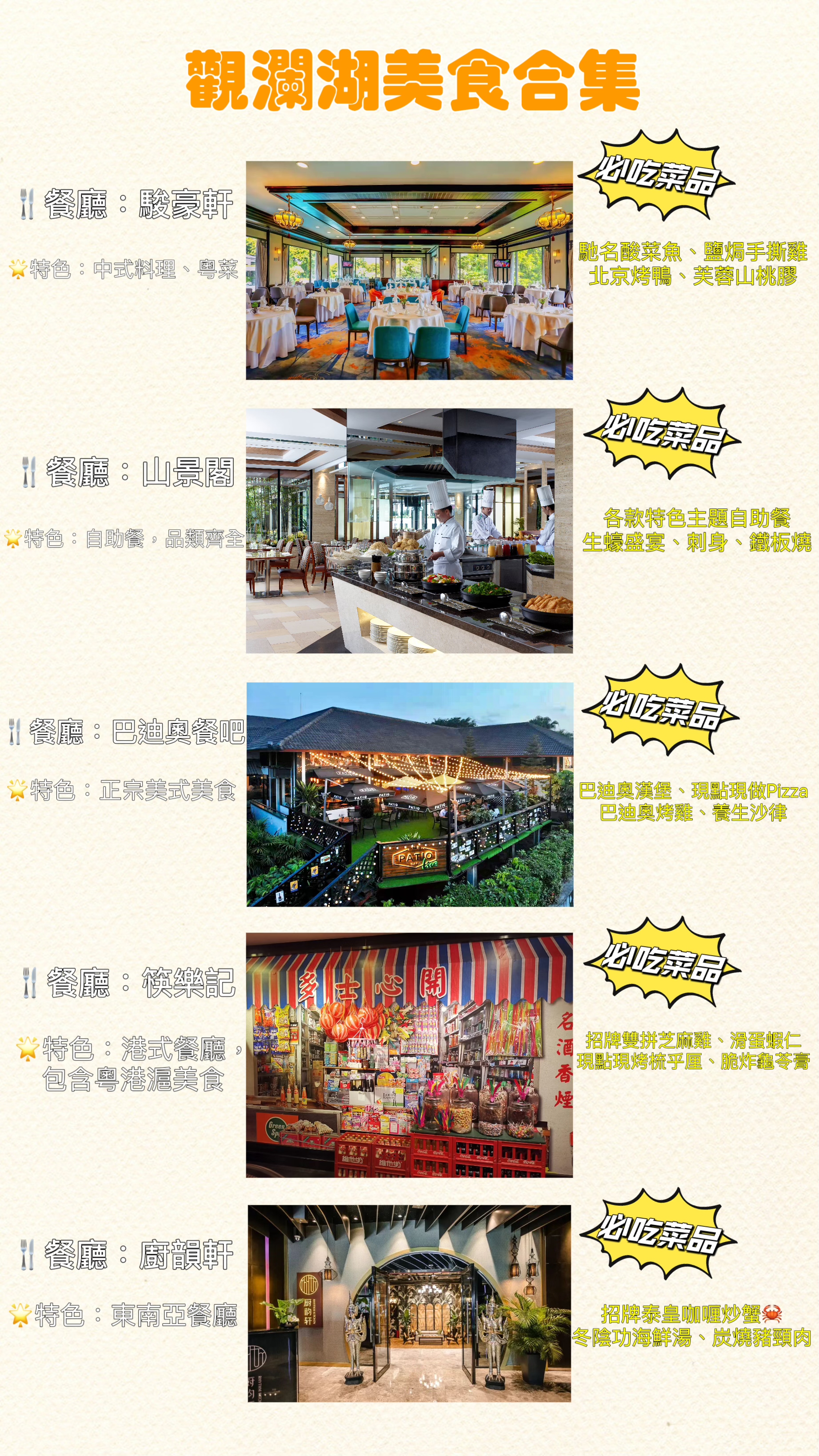 觀瀾湖博客 | 觀瀾湖集團 | Page 3